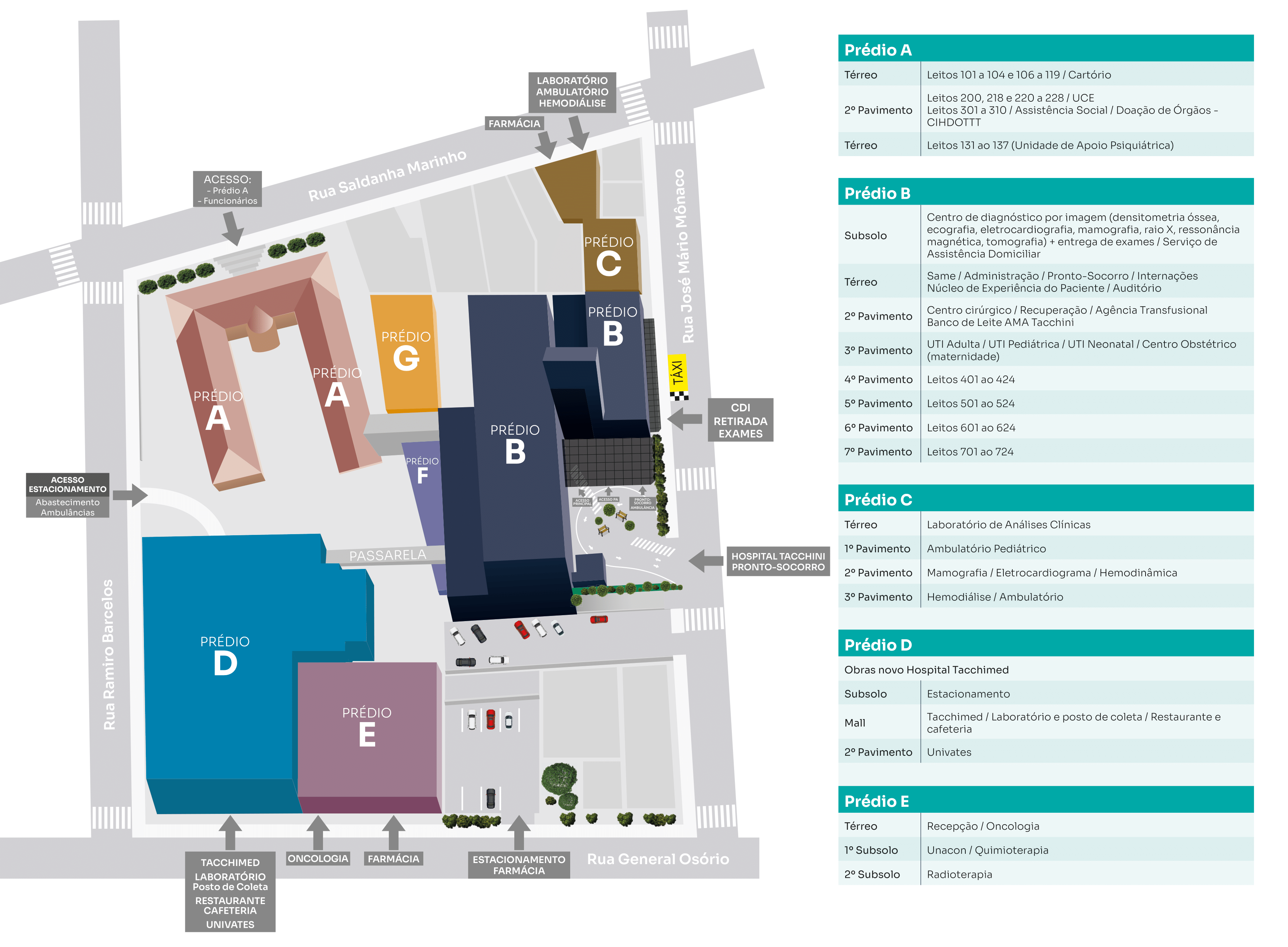 Mapa do hospital - Portal do Visitante